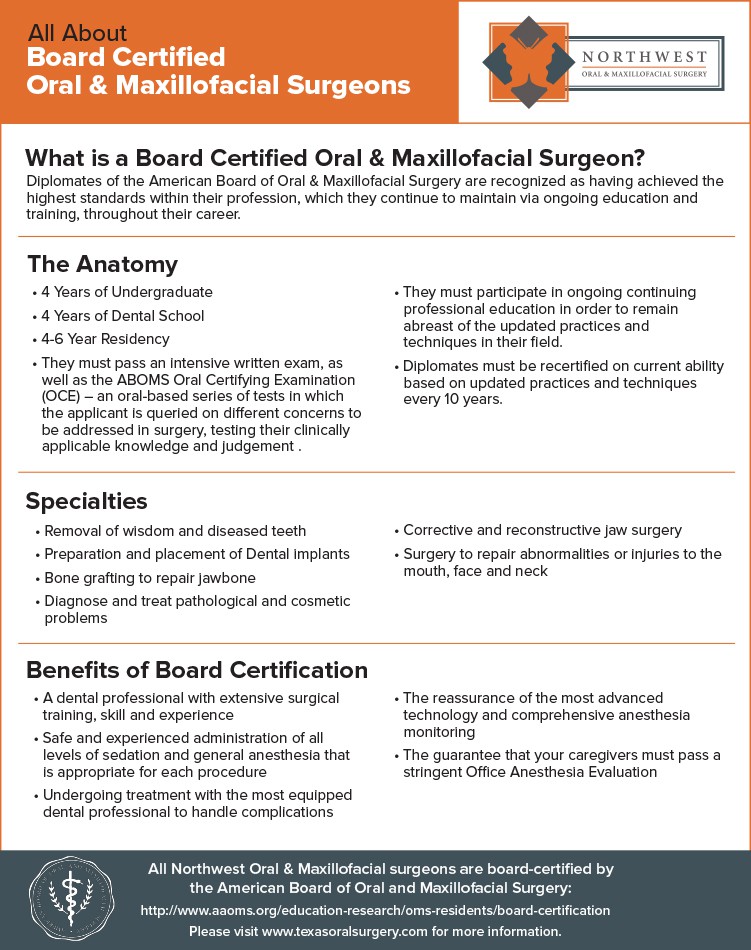 All About Board Certified Oral & Maxillofacial Surgeons